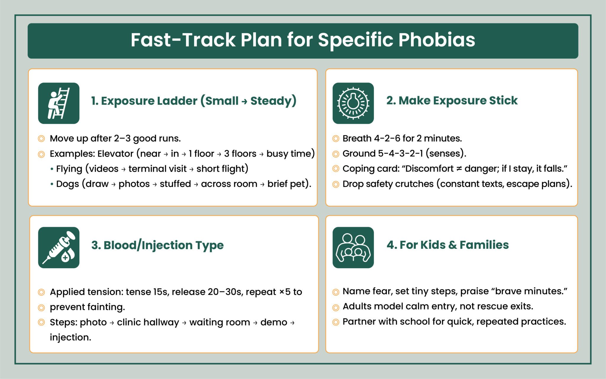 Specific phobias symptoms, causes, and treatment options