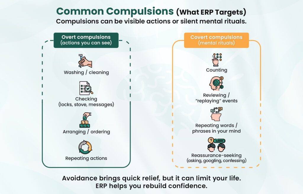 A Complete Guide to Exposure and Response Prevention (ERP) Therapy